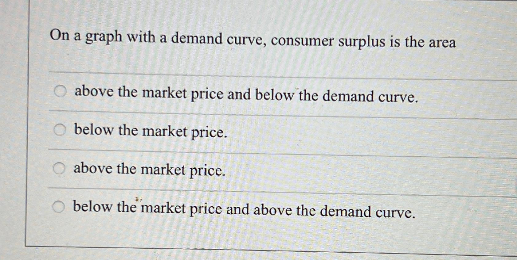 Solved On a graph with a demand curve, consumer surplus is | Chegg.com