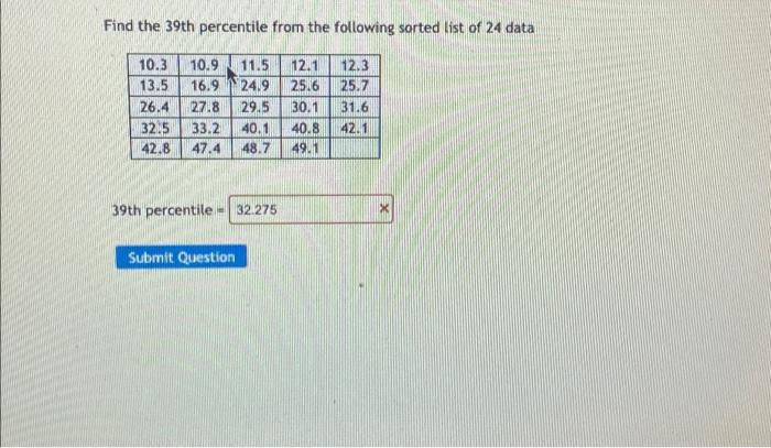Solved Find the 39th percentile from the following sorted | Chegg.com