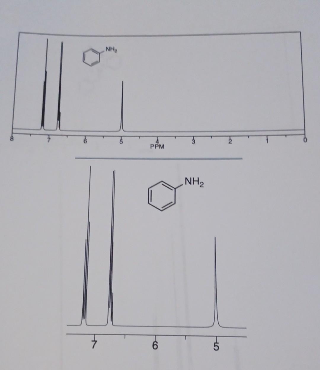 Solved Please interpret the NMR | Chegg.com
