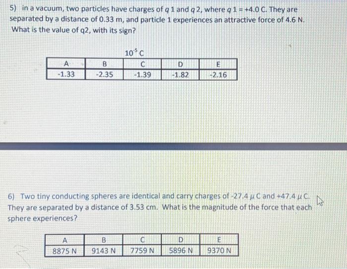 Solved 5) in a vacuum, two particles have charges of q1 and | Chegg.com