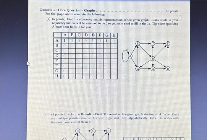 Solved Question 4: Core Question - Graphs 10 points For the | Chegg.com Solved Question 4: Core Question - Graphs 10 points For the | Chegg.com