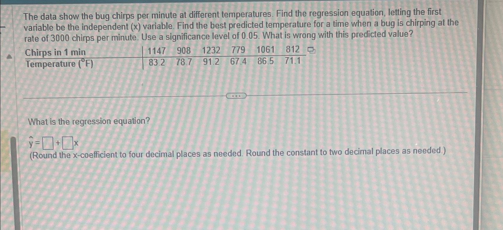 Solved The data show the bug chirps per minute at different | Chegg.com