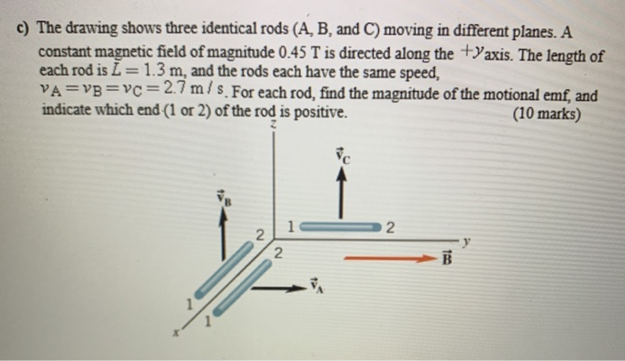 Solved c) The drawing shows three identical rods (A, B, and | Chegg.com