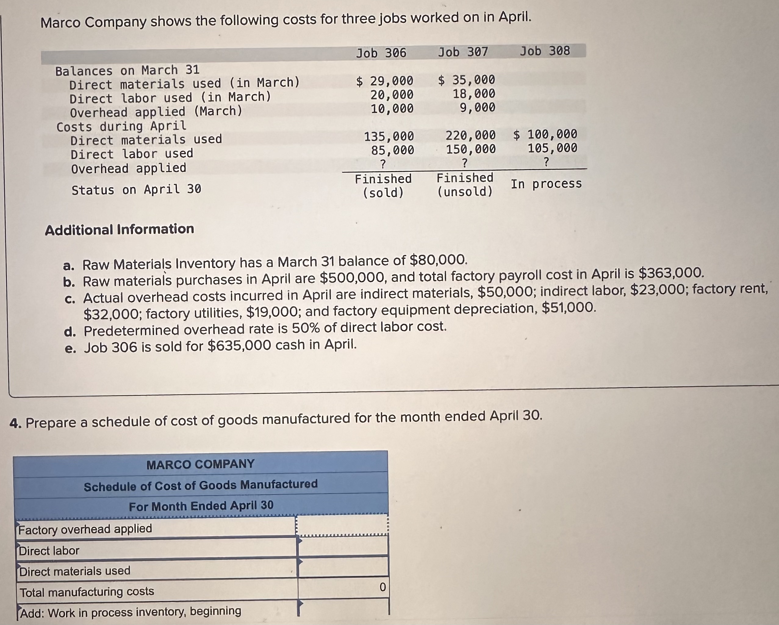 Solved Status on April | Chegg.com