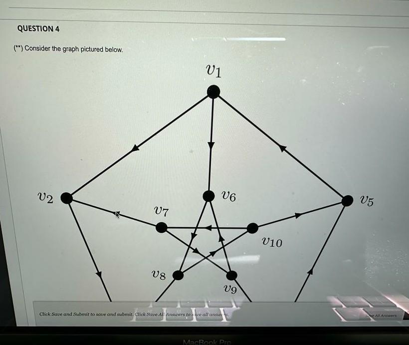 Solved (**) Consider the graph pictured below.In what order | Chegg.com