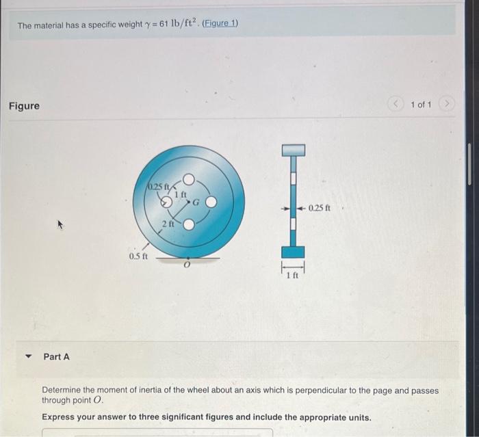 Solved The material has a specific weight γ=61lb/ft2. | Chegg.com