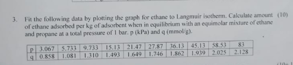 Solved Fit the following data by plotting the graph for | Chegg.com