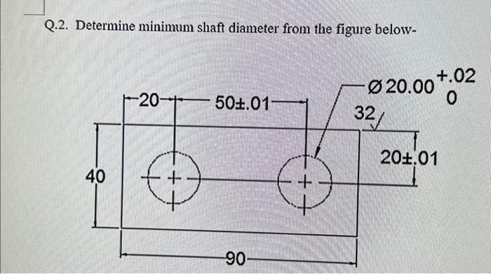 Q.2. Determine minimum shaft diameter from the figure | Chegg.com