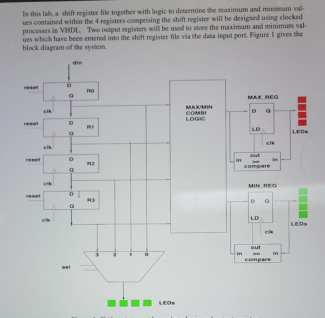 Solved input. Glock) ane greater than of less then the | Chegg.com