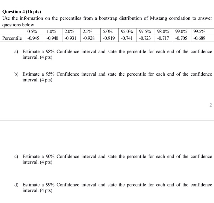 Solved Question 4 (16 pts) Use the information on the | Chegg.com