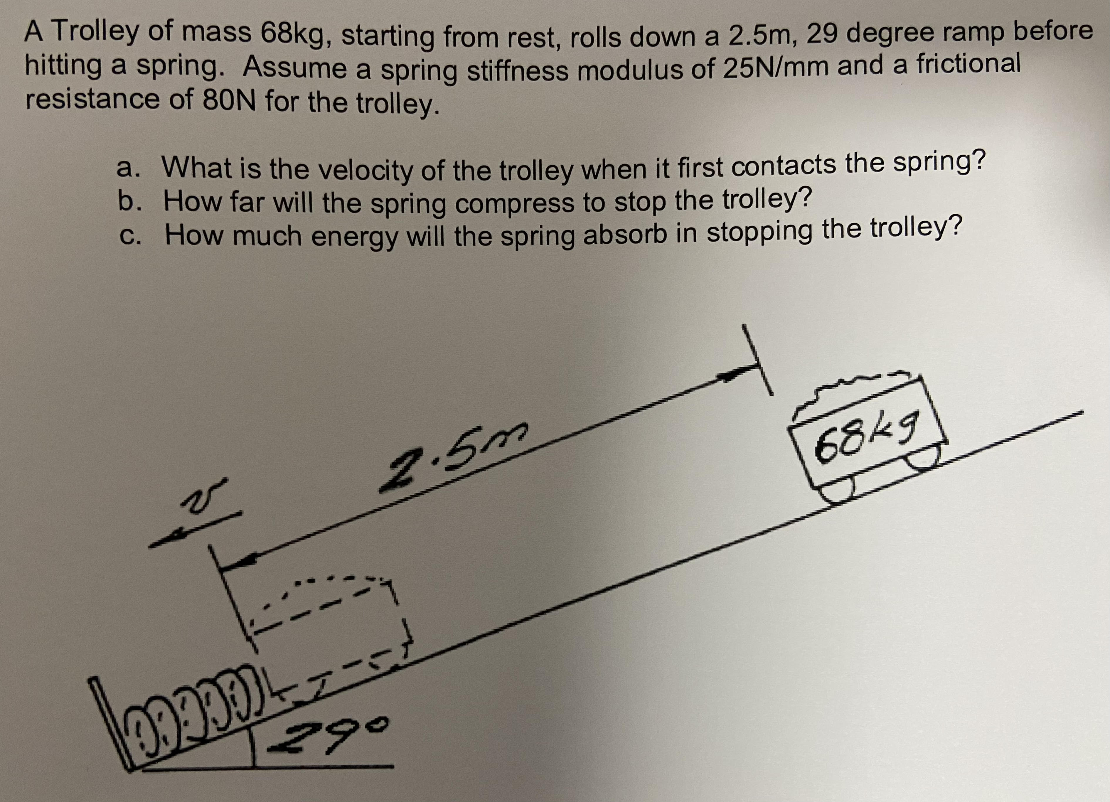 Solved A Trolley of mass 68kg, ﻿starting from rest, rolls | Chegg.com