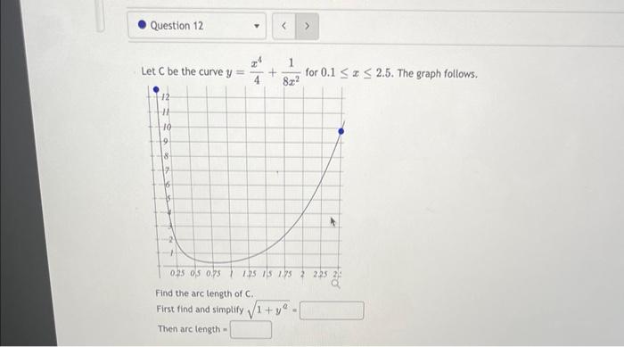 Solved Let C be the curve y=4x4+8x21 for 0.1≤x≤2.5. The | Chegg.com