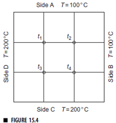 Solved Write a Matlab codeUsing this equation (second | Chegg.com