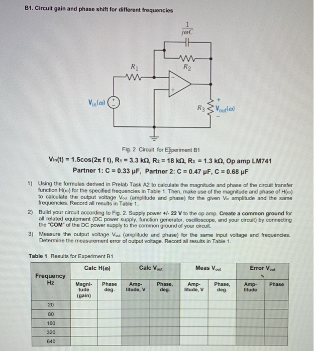 Solved B1. Circuit gain and phase shift for different | Chegg.com