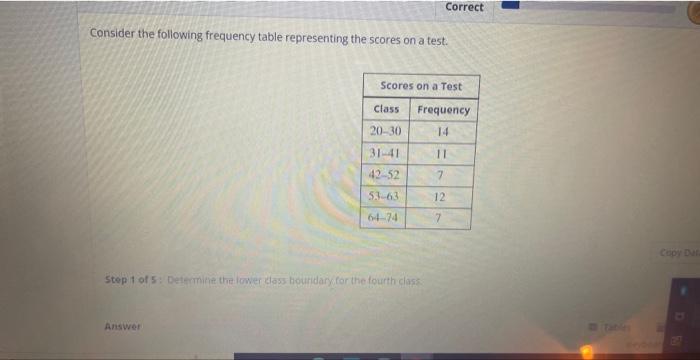 Solved Consider the following frequency table representing | Chegg.com