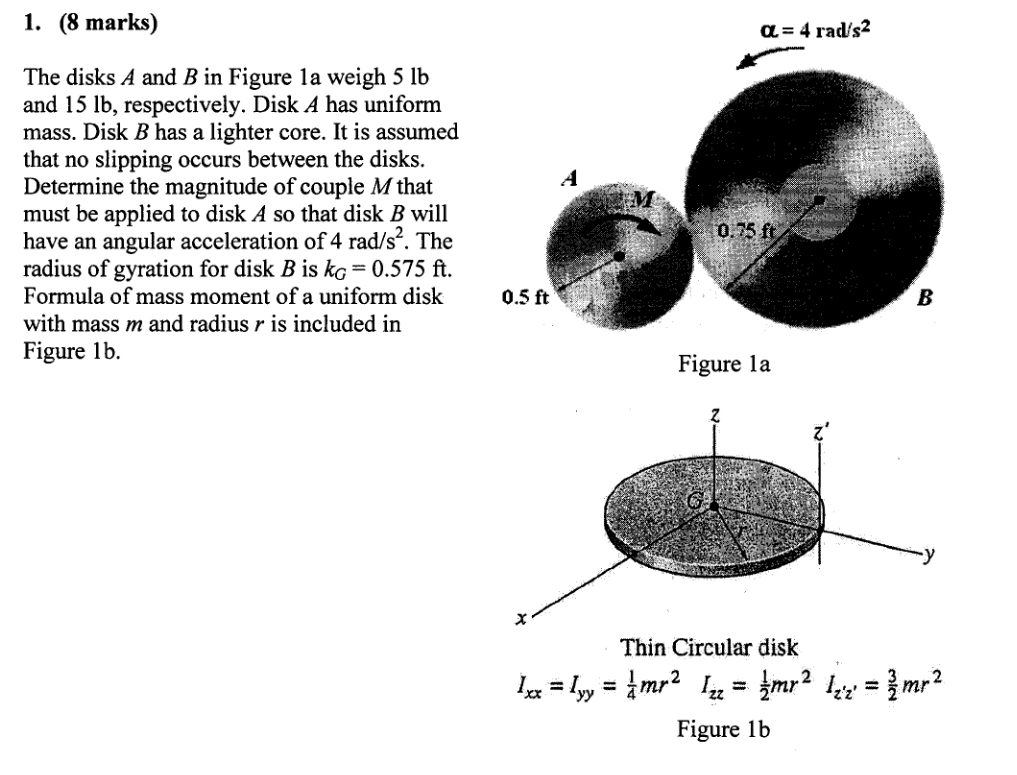 Solved (8 ﻿marks)The disks A and B ﻿in Figure 1a weigh | Chegg.com