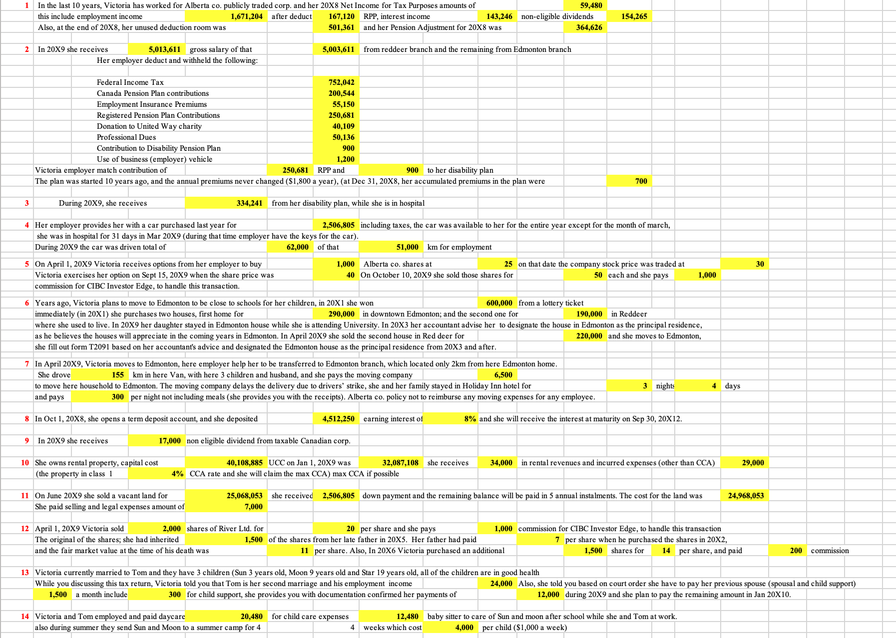 Solved Assignment need help inputting values into my charts | Chegg.com