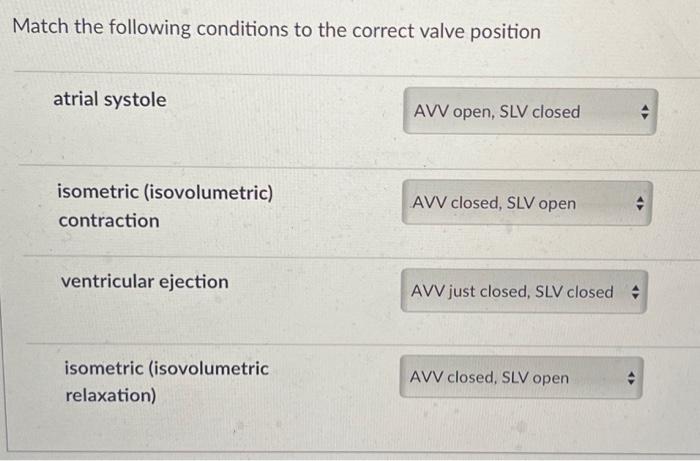 Solved Match the following conditions to the correct valve | Chegg.com