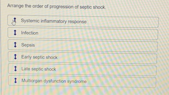 Solved Arrange the order of progression of septic shock. 1 | Chegg.com