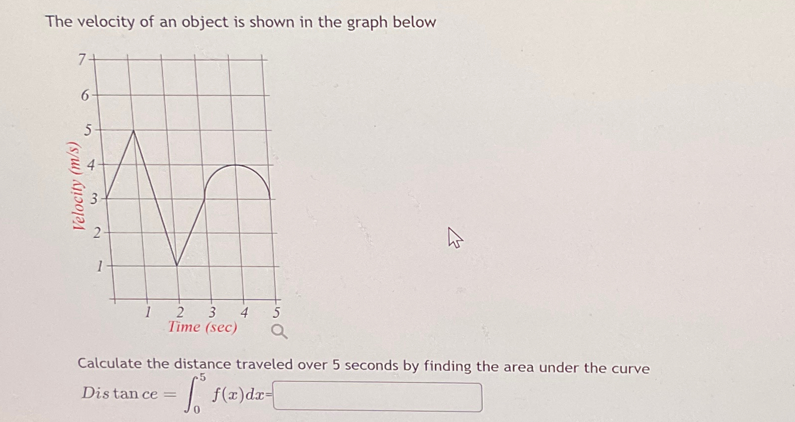 Solved The velocity of an object is shown in the graph | Chegg.com