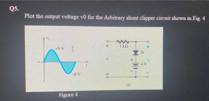 Solved Q5. Plot the output voltage vo for the Arbitrary | Chegg.com