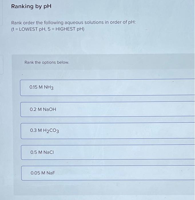 Solved Ranking by pH Rank order the following aqueous | Chegg.com
