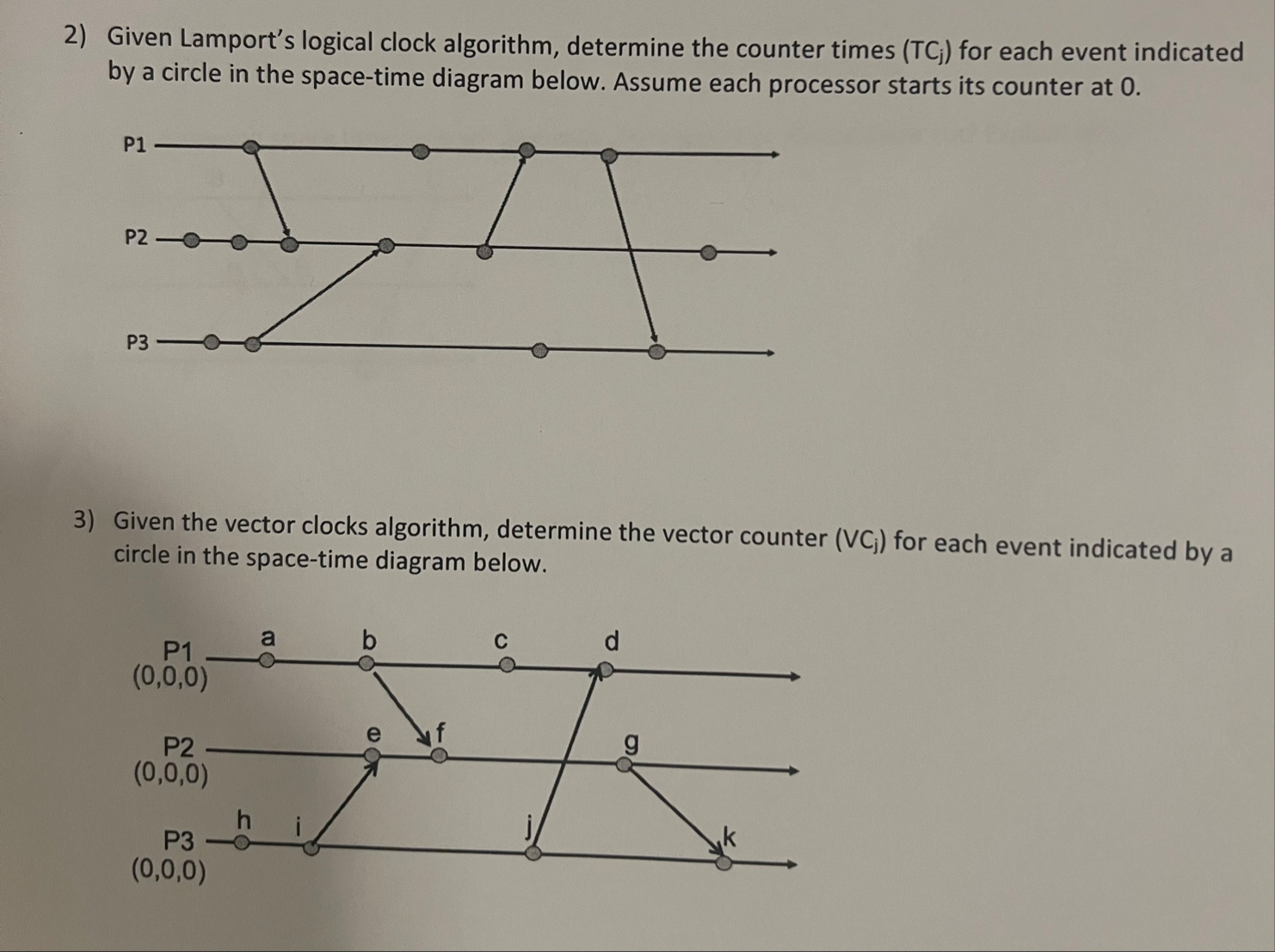 Solved Given Lamport's logical clock algorithm, determine | Chegg.com