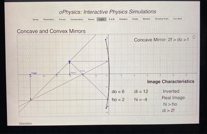 Solved oPhysics: Interactive Physics Simulations EAM | Chegg.com