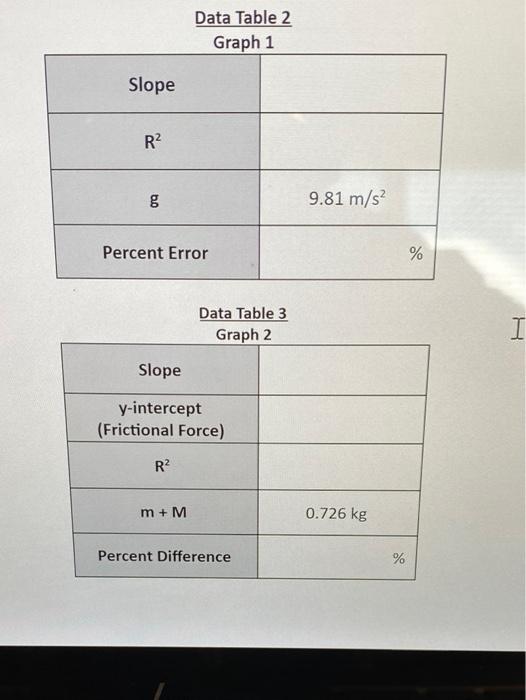 Data Table 2 Graph 1 Slope R2 g 9.81 m/s? Percent | Chegg.com