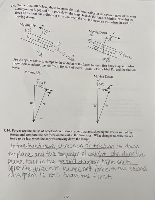 Solved Q4. How can you tell from the graphs when the cart | Chegg.com