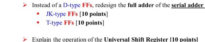 Solved Instead of a D-type FFs, redesign the full adder of | Chegg.com
