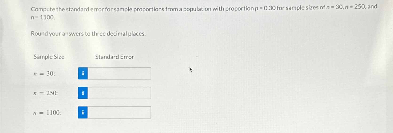 Solved Compute the standard error for sample proportions | Chegg.com