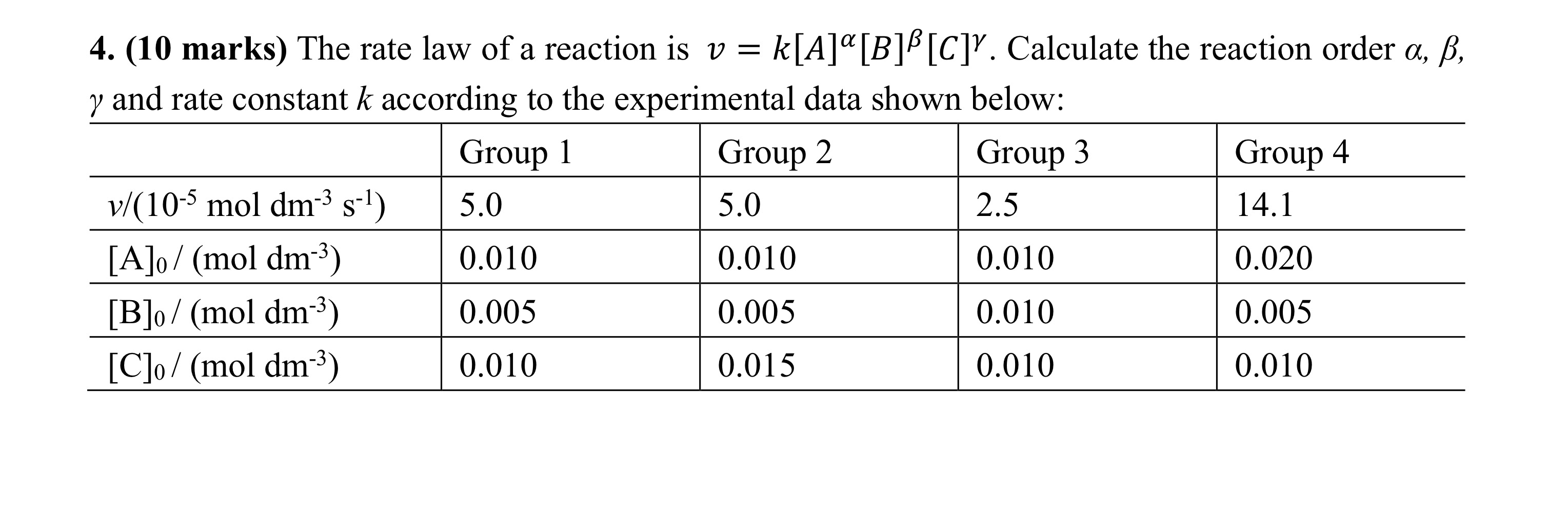 Solved 10 ﻿marks ﻿the Rate Law Of A Reaction Is