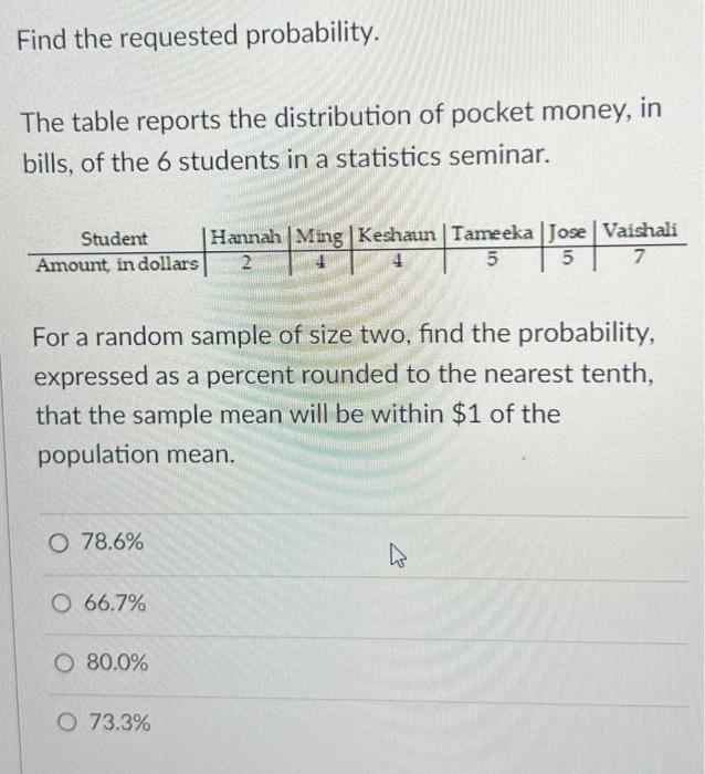 Solved Find the requested probability. The table reports the | Chegg.com