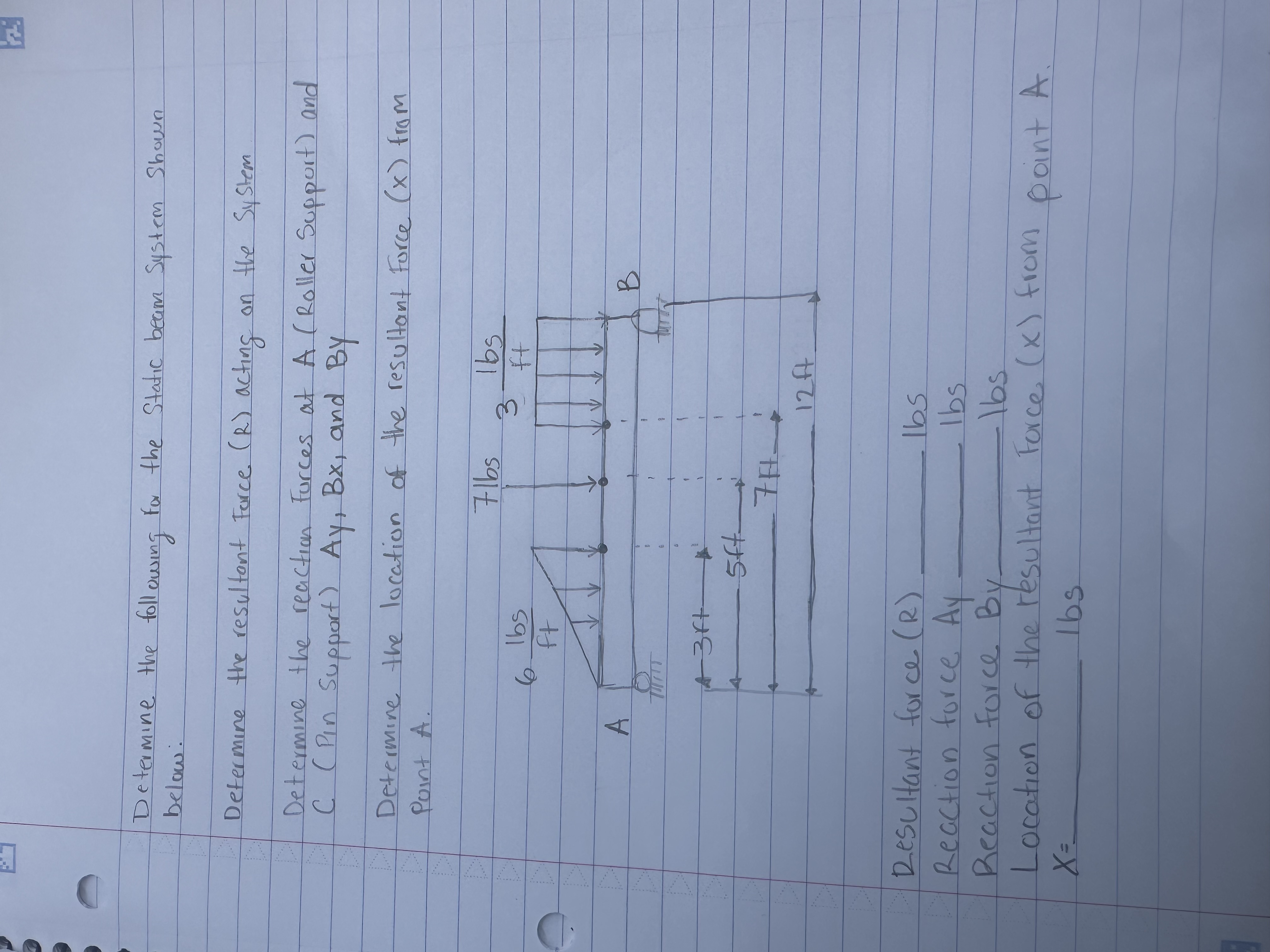 Solved Determine the following for the Static beam System | Chegg.com