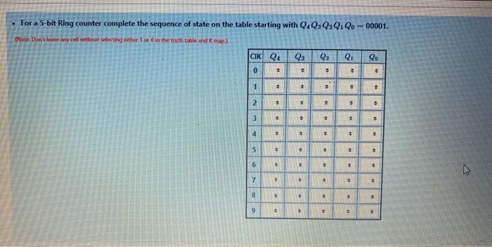 Solved . For a 5-bit Ring counter complete the sequence of | Chegg.com