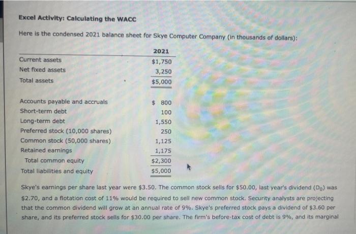 Solved Excel Activity: Calculating the WACC Here is the | Chegg.com