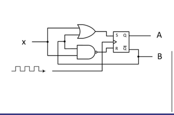 Solved 6. Complete the characteristic table for the | Chegg.com