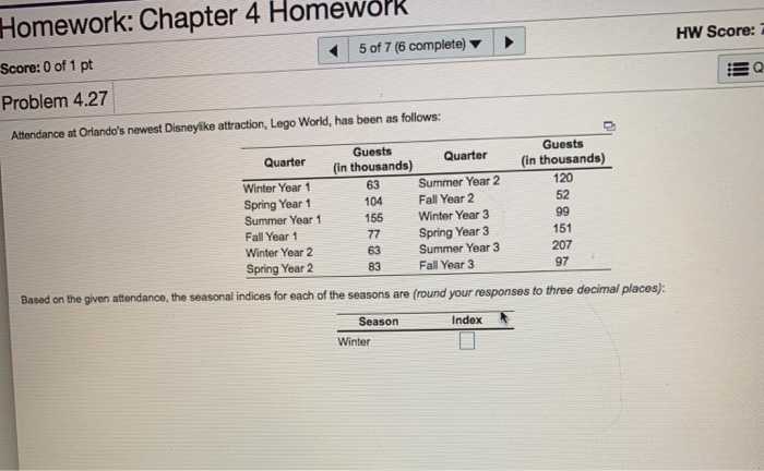Solved HW Score: Homework: Chapter 4 Homework Score: 0 of 1 | Chegg.com