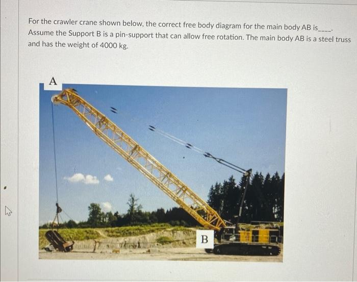 Solved For the crawler crane shown below, the correct free | Chegg.com