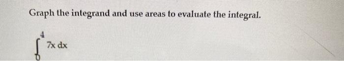 Solved Graph the integrand and use areas to evaluate the | Chegg.com