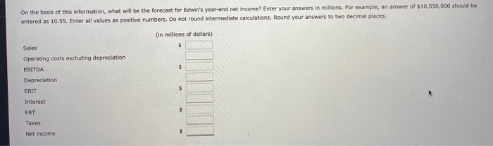 Solved The AFN equation provides useful insights into the | Chegg.com