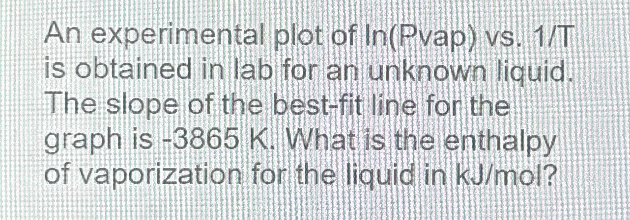 Solved An experimental plot of ln (Pvap) ﻿vs. 1T ﻿is | Chegg.com