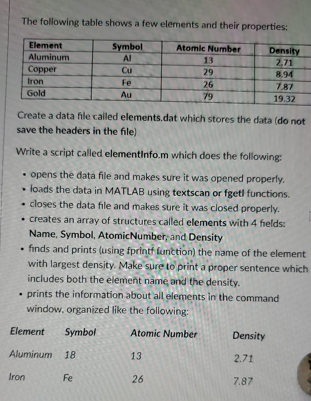 Solved The following table shows a few elements and their | Chegg.com Solved The following table shows a few elements and their | Chegg.com