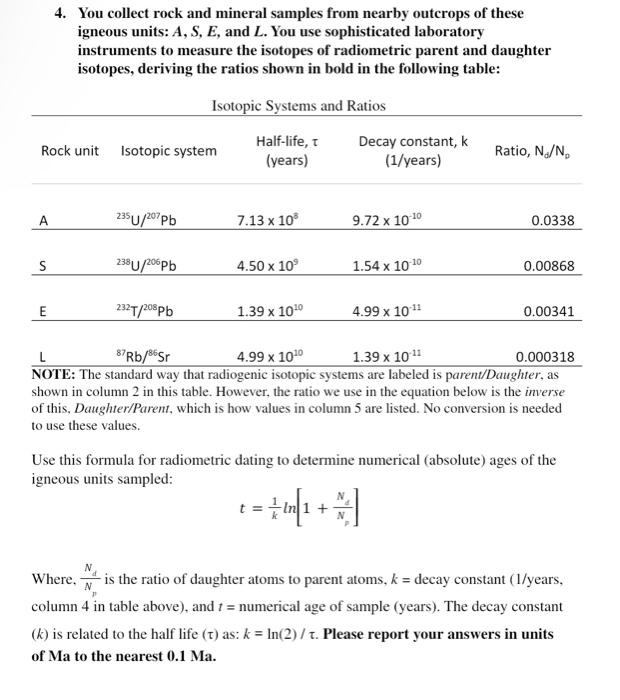 Solved 4. You collect rock and mineral samples from nearby | Chegg.com