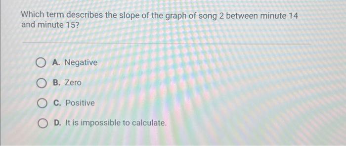 The graph below shows the downloads of two songs over | Chegg.com