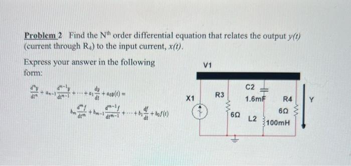 Solved Problem 2 Find the Nth order differential equation | Chegg.com