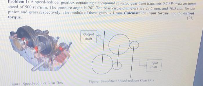 Solved Problem 1: A speed-reducer gearbox containing a | Chegg.com