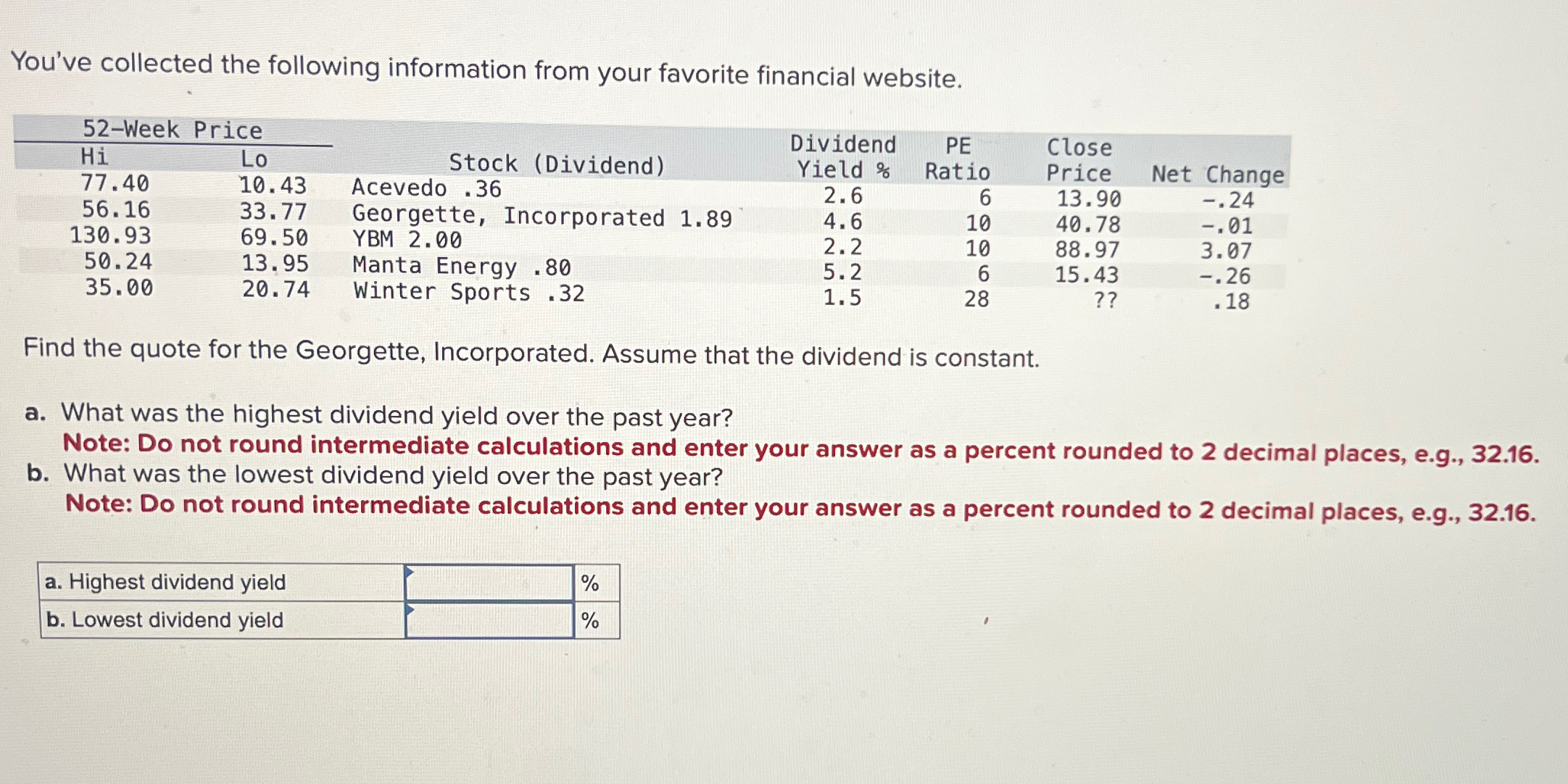 Solved You've collected the following information from your | Chegg.com