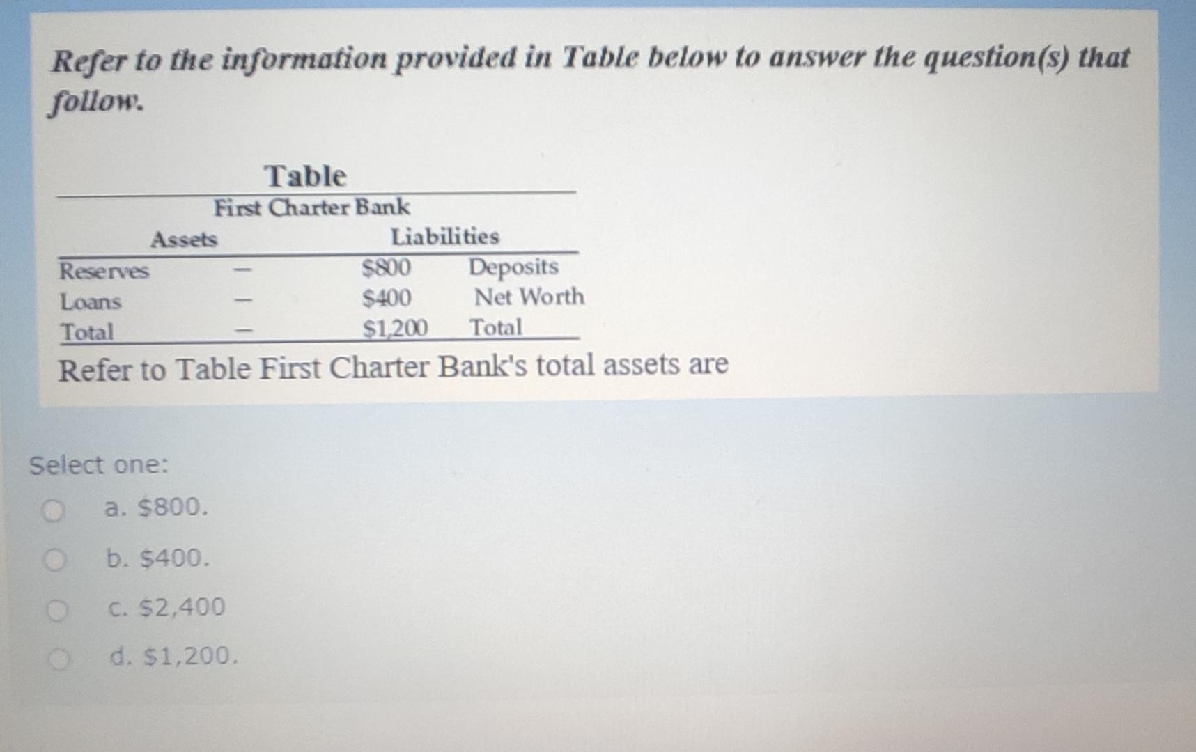 Solved Refer to the information provided in Table below to | Chegg.com